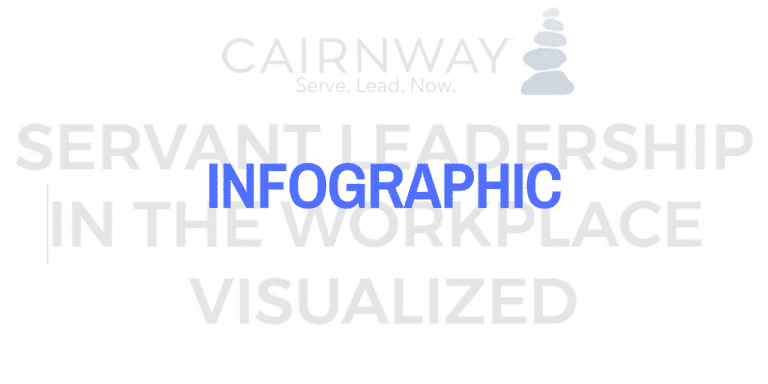 Infographic - Servant Leadership in the Workplace Visualized